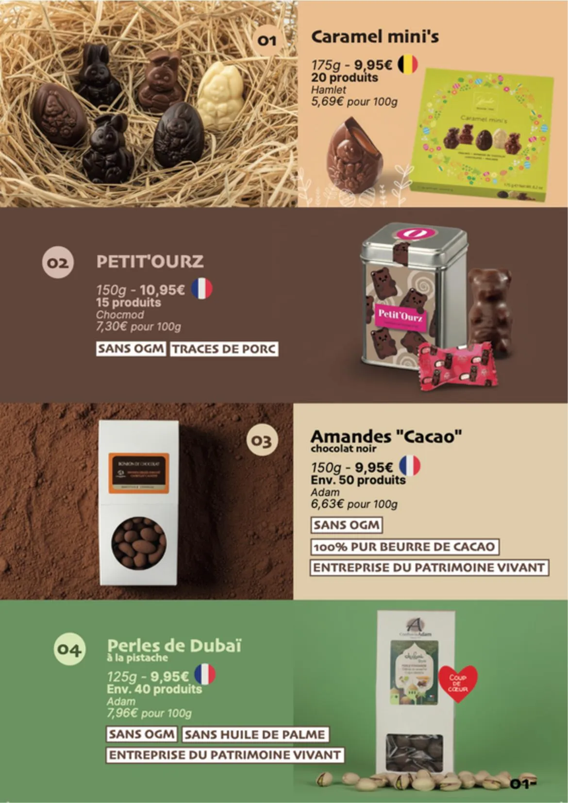 France Challenges